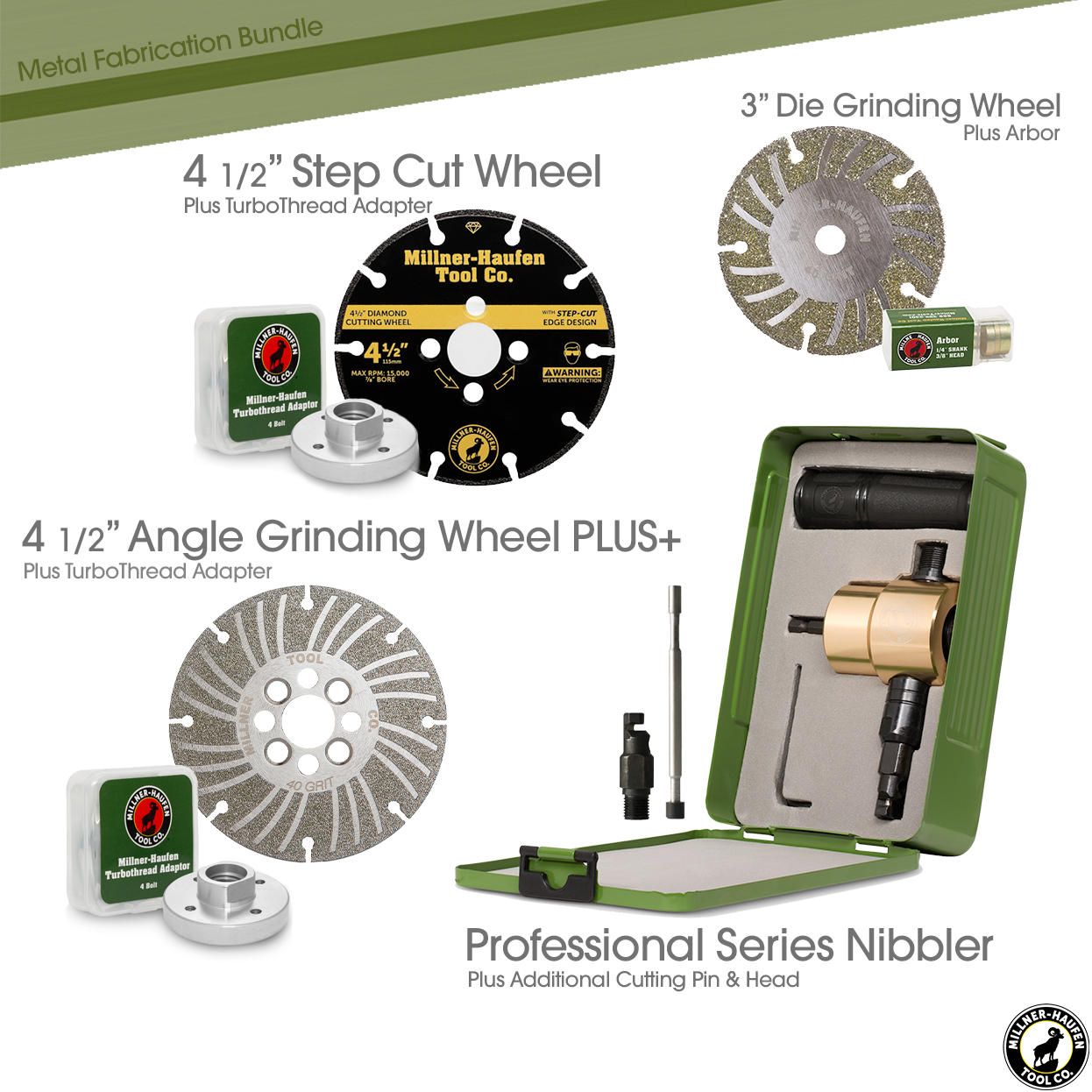 Metal Fabrication Bundle – Millner-Haufen Tool Co.